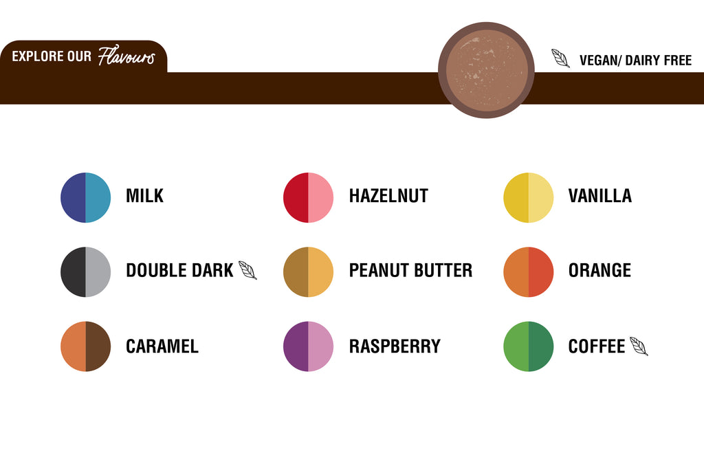 Bulk Truffles – Esta Chocolates
